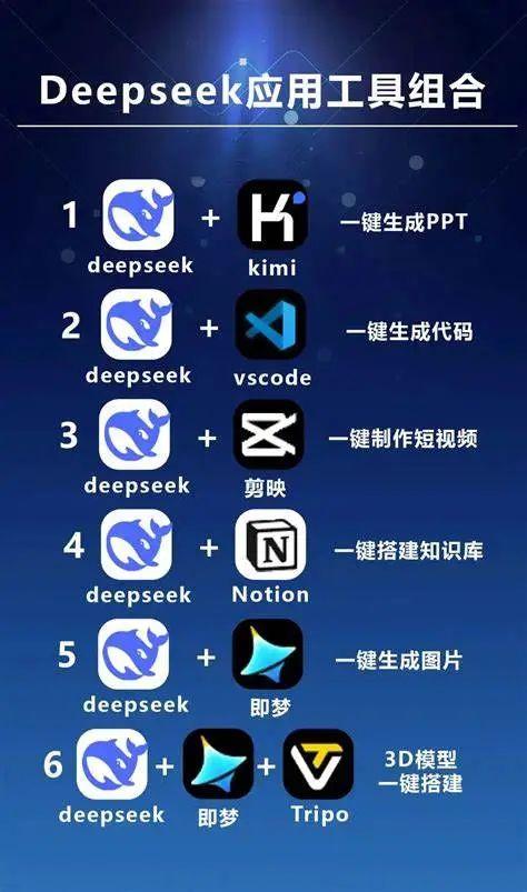 《DeepSeek妙用》系列（四）：如何用DeepSeek+Excel自然语言处理10万行数据？ - 知乎