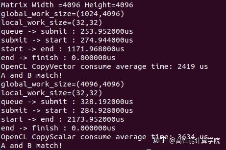 GPU 优化技术-OpenCL kernel 开发 - 知乎
