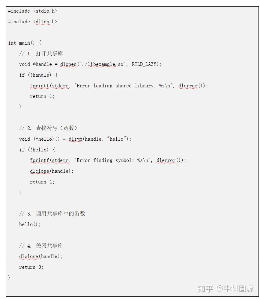 求解惑！2025 年用三部资料简化 AFL++ 部署，到底该怎么做？ - 知乎