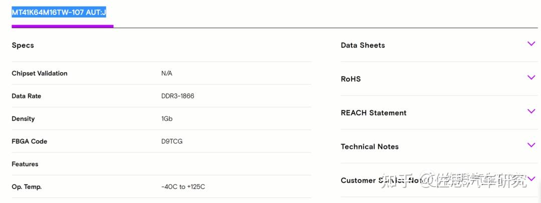 对比#ZF 和#特斯拉 的4D毫米波雷达设计，国产 #4D毫米波雷达 #森思泰克 也在迅速崛起 @佐思汽研 - 知乎