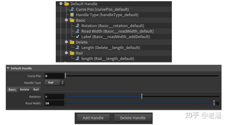Houdini Python | HoudiniEngine与SessionSync是否能给资产创建带来便利？ - 知乎
