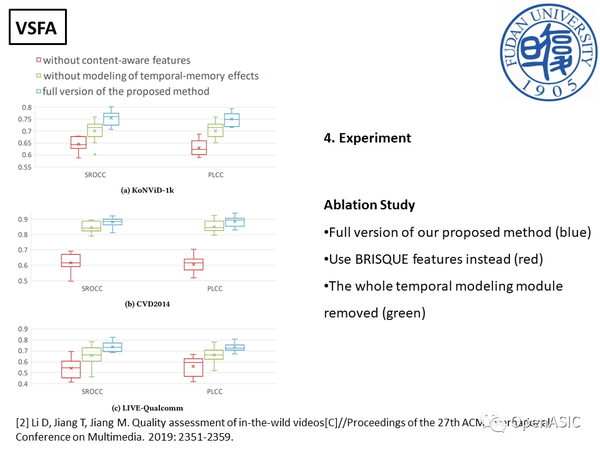 基于深度学习的UGC视频质量评估模型介绍 - 知乎