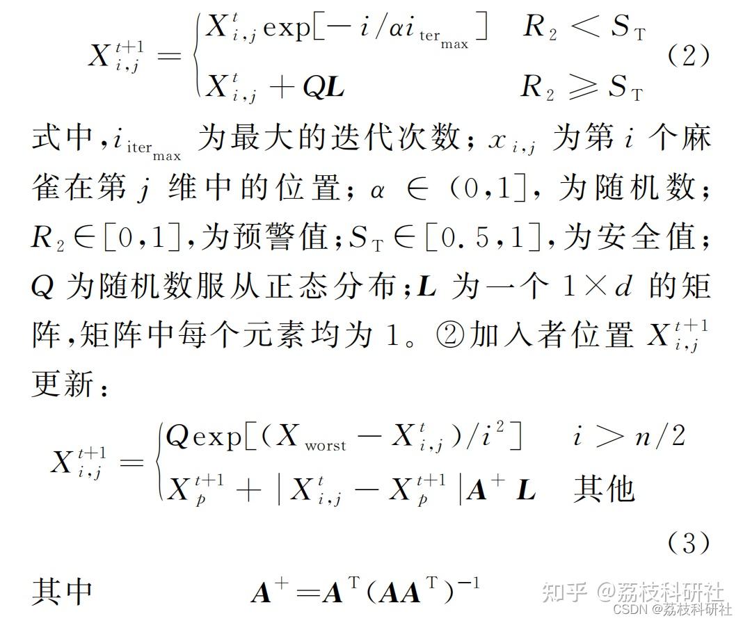 【负荷预测】基于VMD-SSA-LSTM光伏功率预测（Matlab代码实现） - 知乎