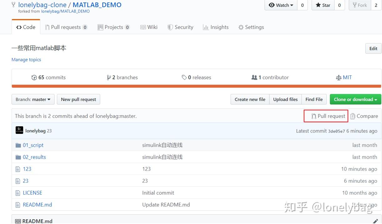 VSCode_Git_Github_ 基本操作（fork+pull request） - 知乎