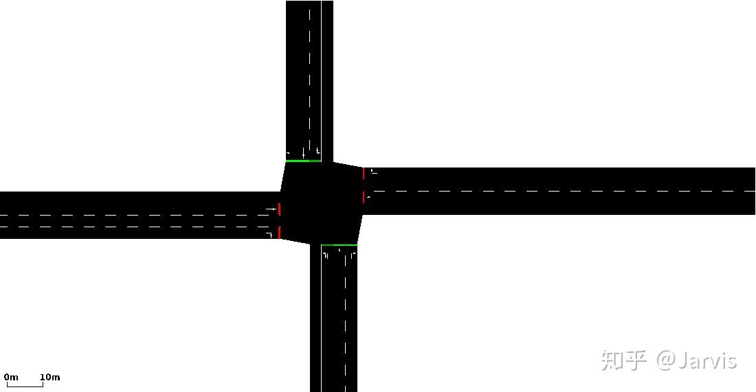 SUMO简单使用教程 - 知乎