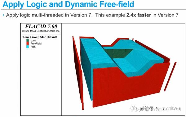 FLAC3D 7.0 新功能简介---速度提升 - 知乎