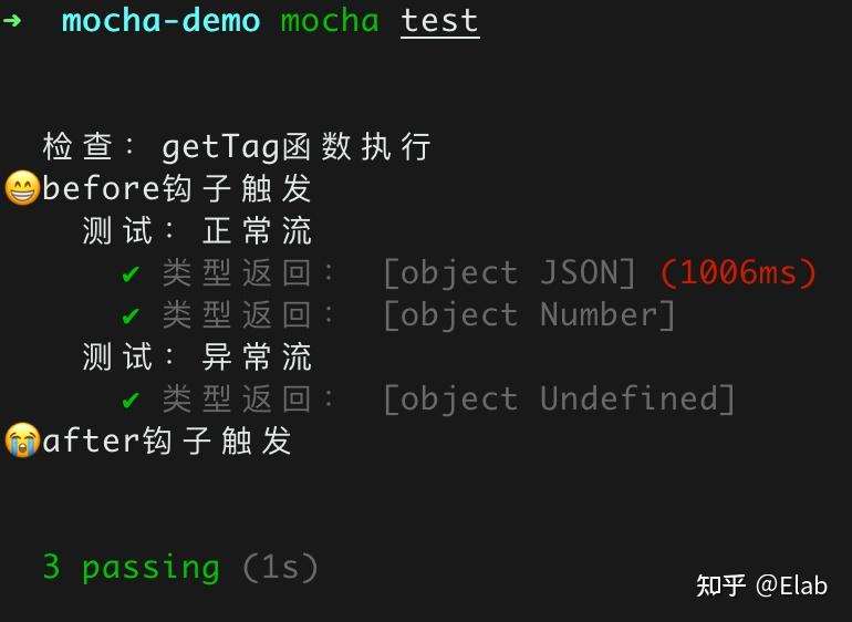 深入理解 Mocha 测试框架：从零实现一个 Mocha - 知乎