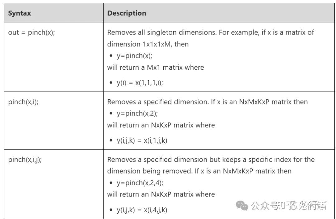 linear waveguide taper - 知乎