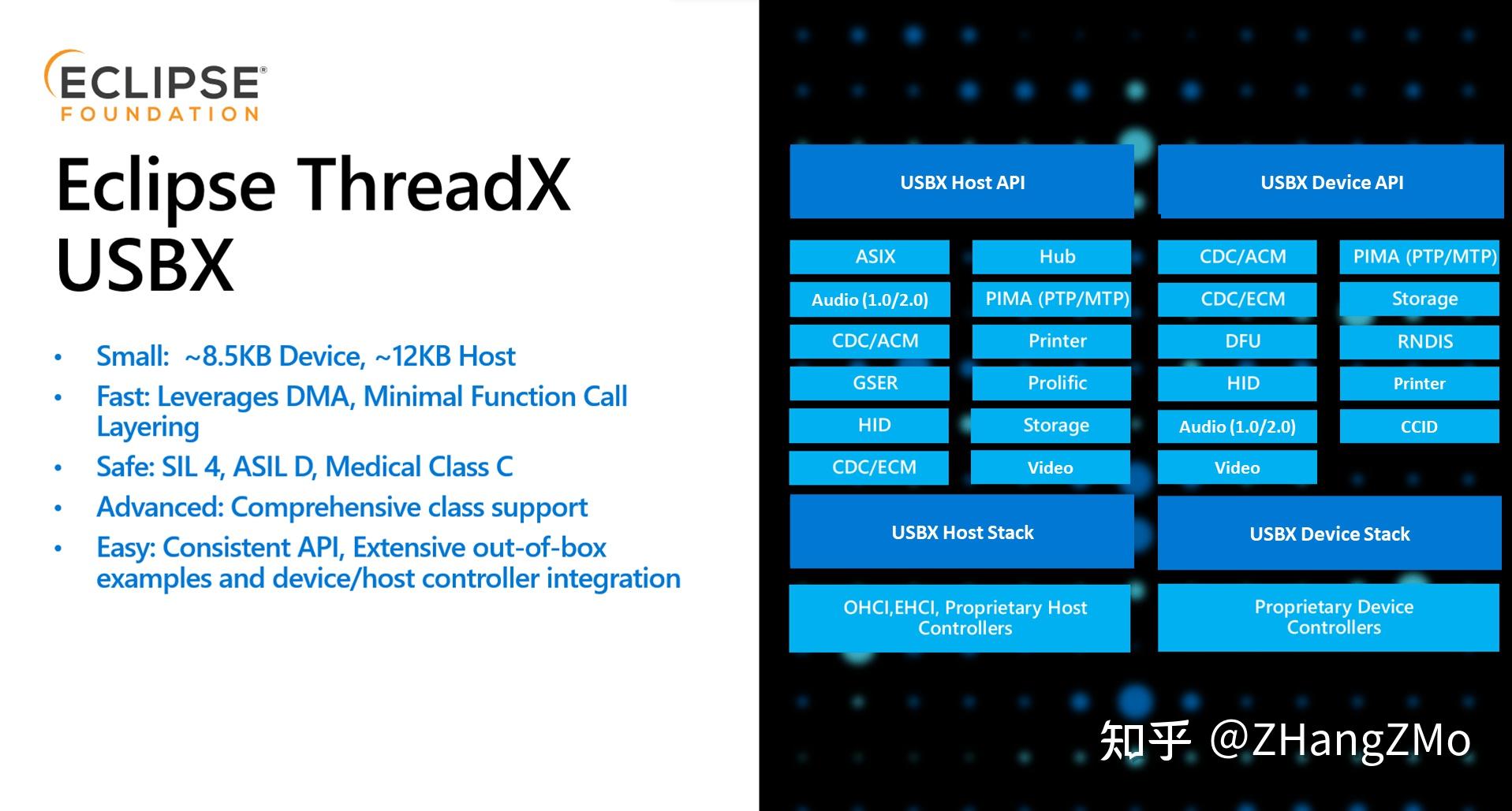 被誉为开源RTOS的天花板ThreadX-被微软高价收购后开源免费 - 知乎