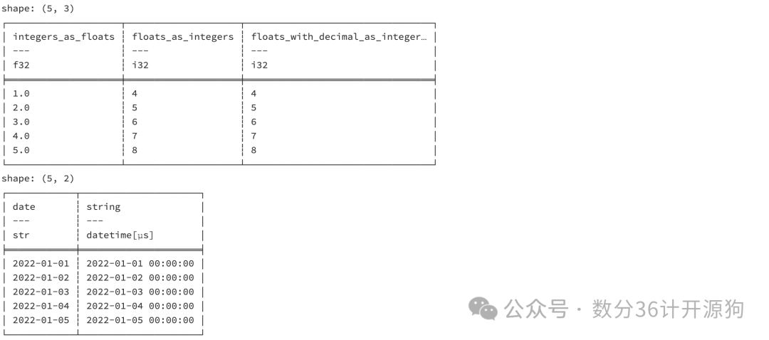 还在用Pandas？Polars！这篇就够了，2.5万字+详解！ - 知乎