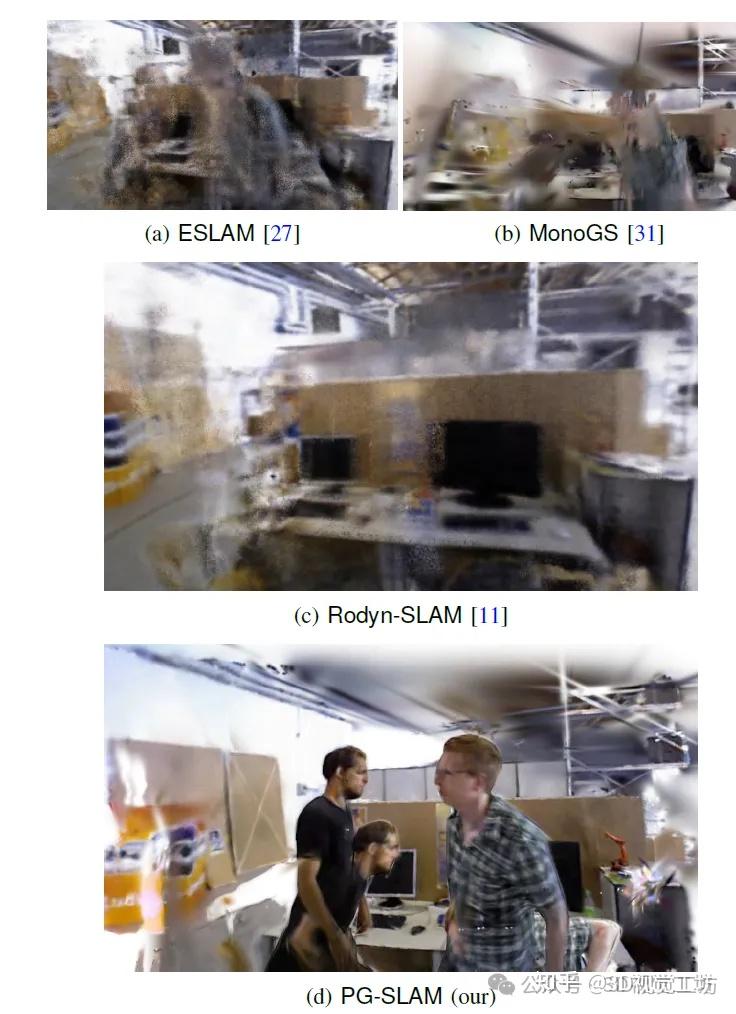 港科大&TUM开源PG-SLAM：动态环境中照片真实感和几何感知的RGB-D SLAM - 知乎