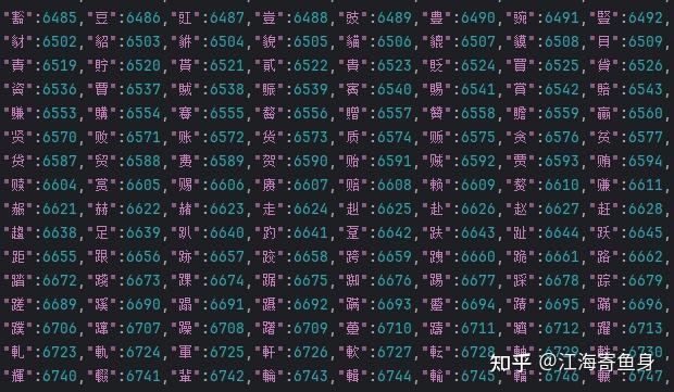 [练习]自然语言处理入门——基于Bert的中文文本分类 - 知乎