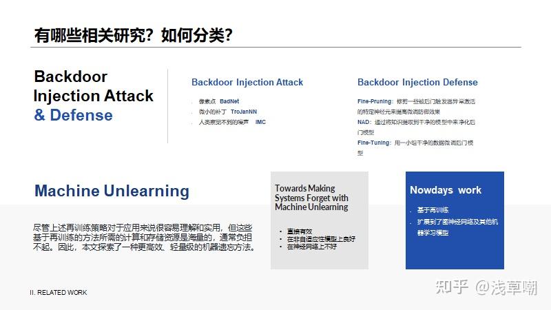 论文笔记：Backdoor Defense with Machine Unlearning - 知乎