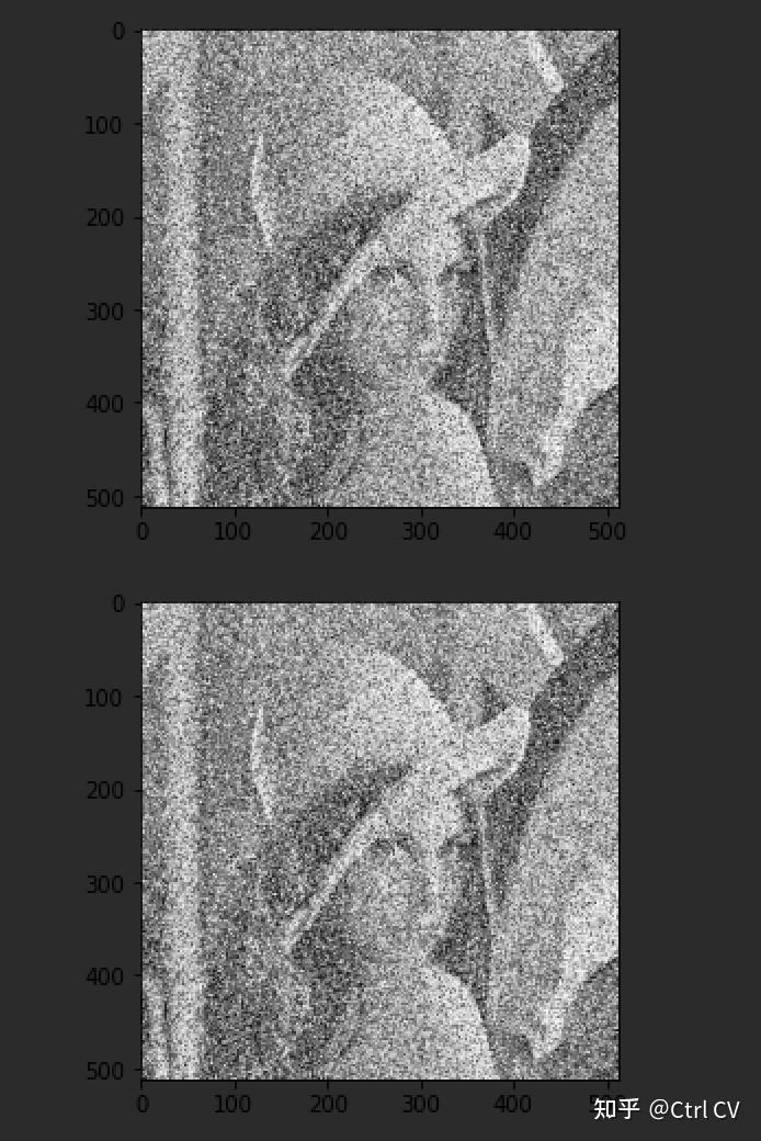 opencv基本变换操作 - 知乎