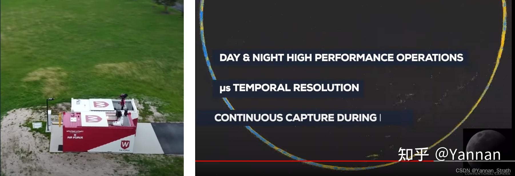 类脑传感器：动态视觉相机（Dynamic Vision Sensor）和动态音频传感器（Dynamic Audio Sensor） - 知乎