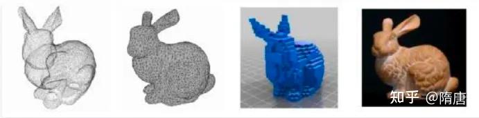 聊一聊Tesla 的Occupancy Network - 知乎