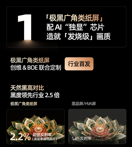 618电视怎么选？创维A6F Pro：极致画质体验，海信E7N Pro的强劲对手 - 知乎