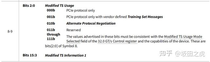 PCIe协议学习-链路训练的各种Sequence - 知乎