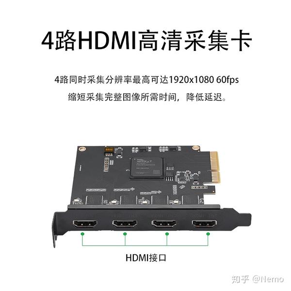 新品推荐：PCIe转4路HDMI视频采集卡 - 知乎
