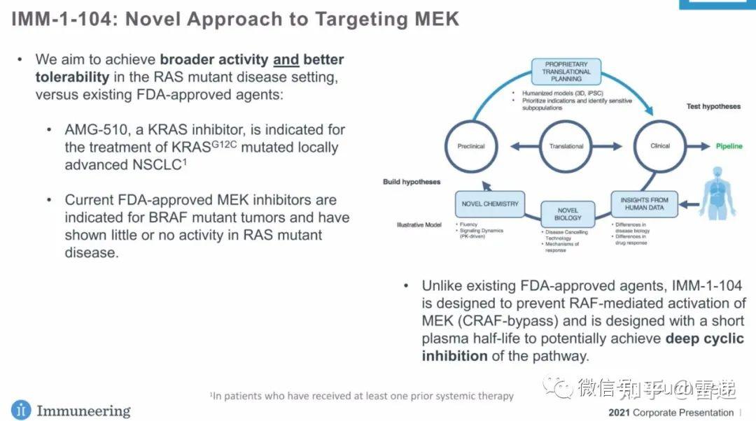 Immuneering冲刺美股：拟募资1亿美元 路演ppt曝光 知乎