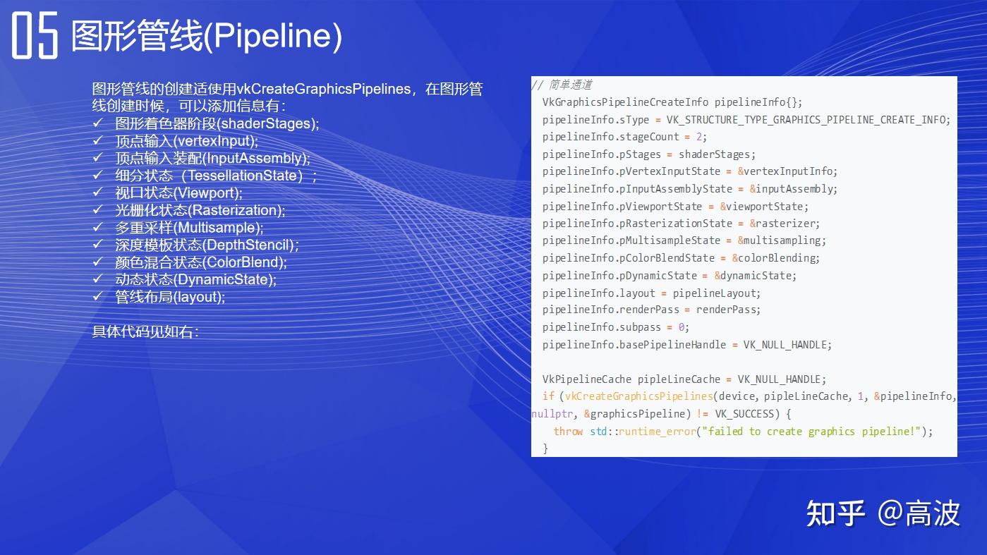 Vulkan学习分享 - 知乎