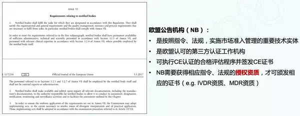 欧盟注册准入：CE IVDR认证流程详解 - 知乎