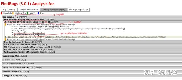 FindBugs源码分析工具使用指南 - 知乎