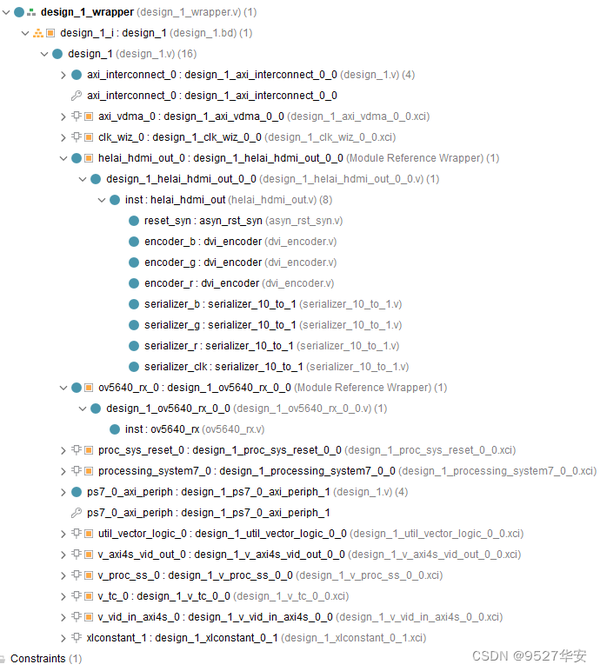 Zynq-7000系列FPGA使用 Video Processing Subsystem 实现图像缩放，提供工程源码和技术支持 - 知乎