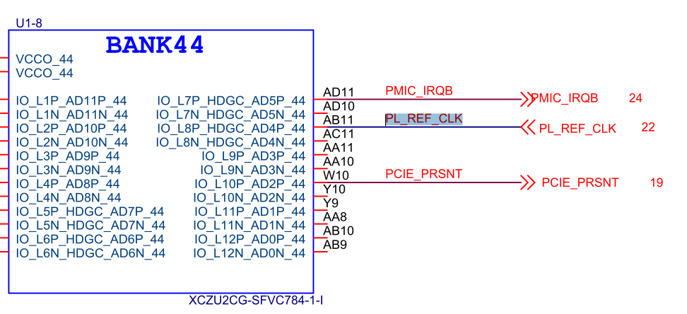 【ZYNQ Ultrascale+ MPSOC FPGA教程】第五章 Vivado下PLL实验 - ALINX官方博客 - 博客园