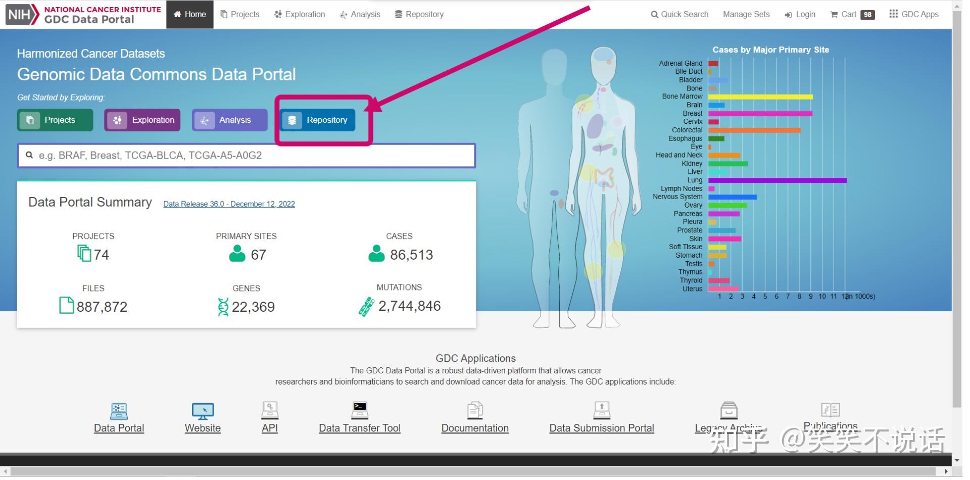 TCGA数据高速下载方法 - 知乎