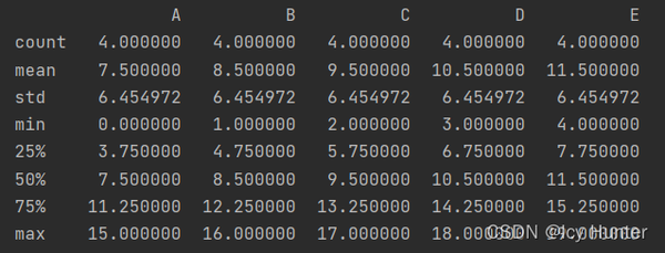 pandas一些常用函数以及操作的使用和理解（持续更新） - 知乎
