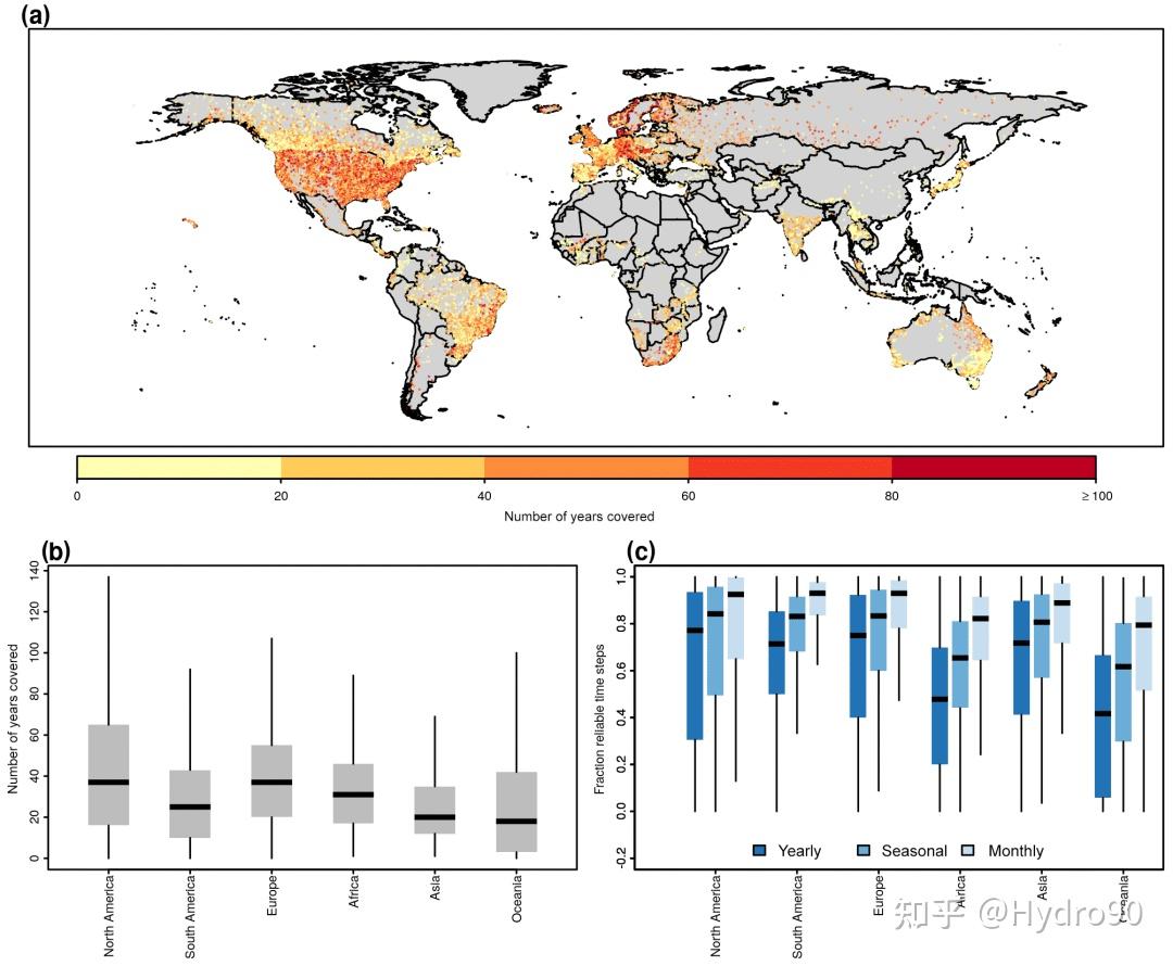 GSIM（全球径流数据及元数据集）介绍及下载 - 知乎