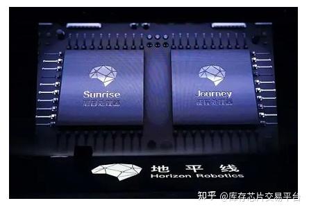 国产GPU芯片厂商有哪些？（附15家国内GPU厂商名单介绍） - 知乎