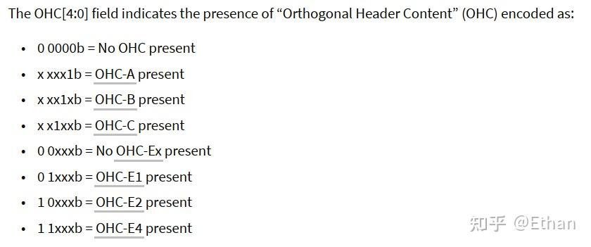 PCIe 6.0 FLIT字段定义和功能 - 知乎