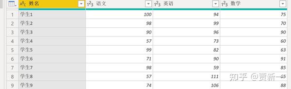 【powerquery】m函数 Tablefirst系列 知乎 