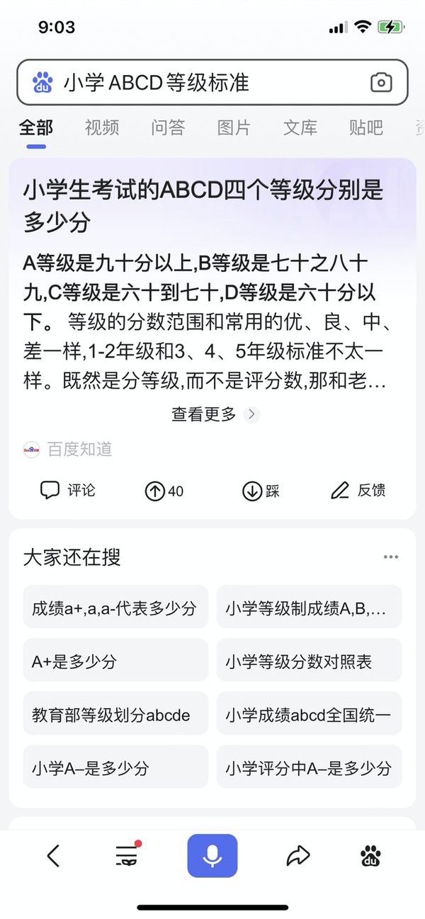 ABCD等级评价标准如何定义？这些要点你知道吗？ - 知乎