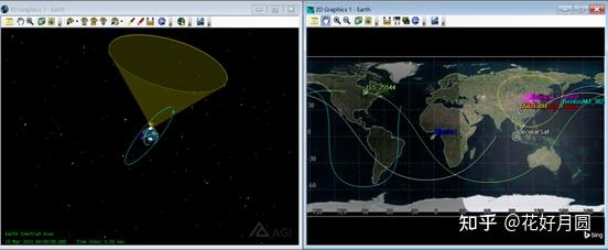 STK-基础教程演示 - 知乎