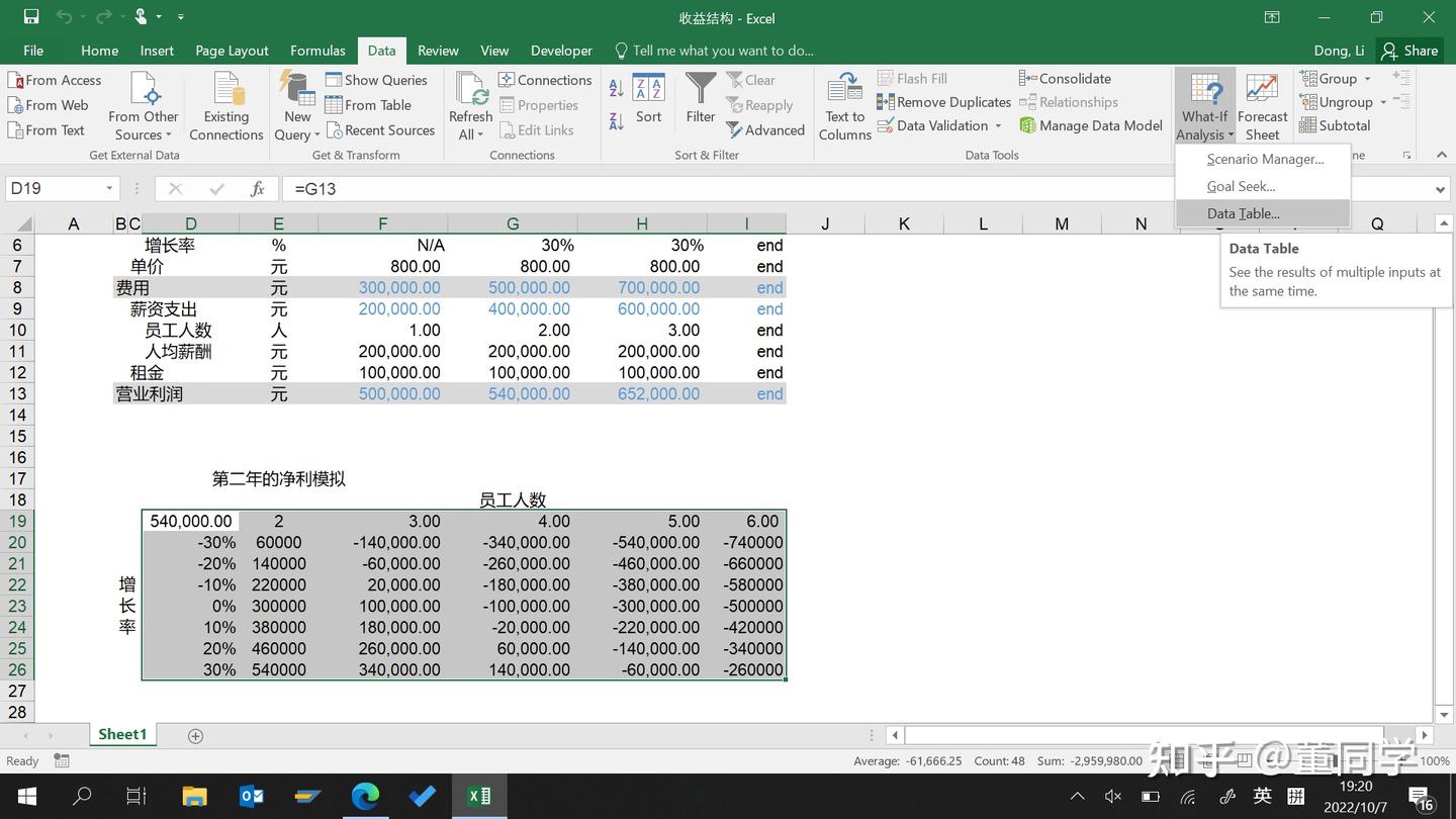 读《为什么精英都是Excel控》有感—利用Excel增强数字力 - 知乎
