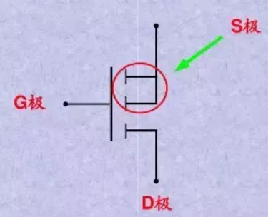 关于MOS管的11个基础知识点，带你梳理一遍，查漏补缺！ - 知乎