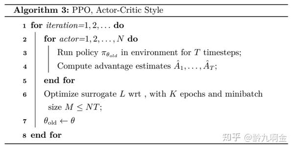 强化学习（reinforcement learning）算法伪代码by LATEX - 知乎