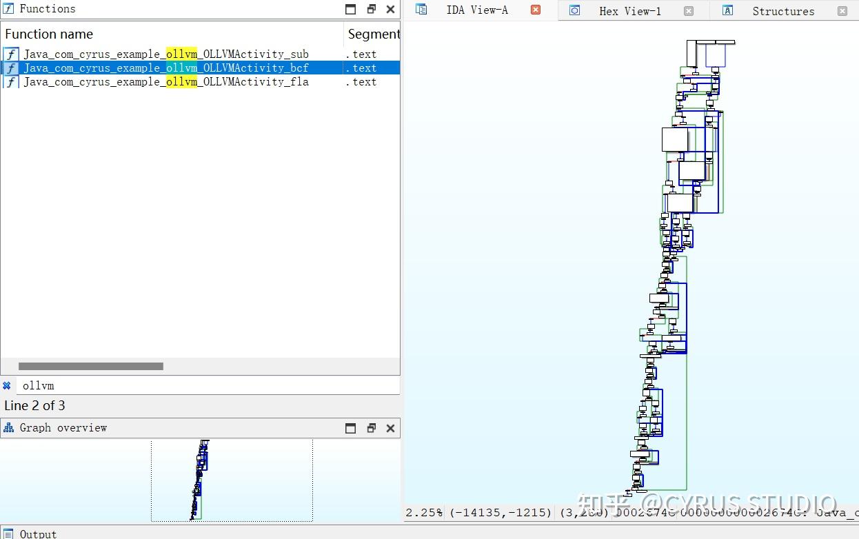 移植 OLLVM 到 Android NDK，Android Studio 中使用 OLLVM - 知乎