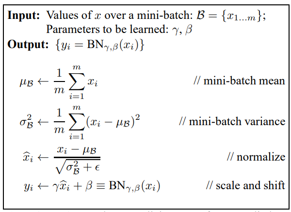 动手写深度学习框架 | 贰-构建神经网络库 - 知乎