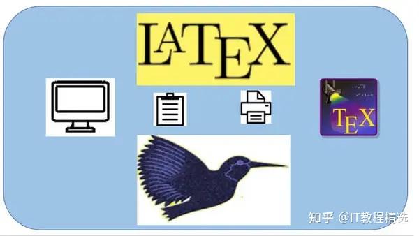 LaTeX从基础到高级综合指南 - 知乎