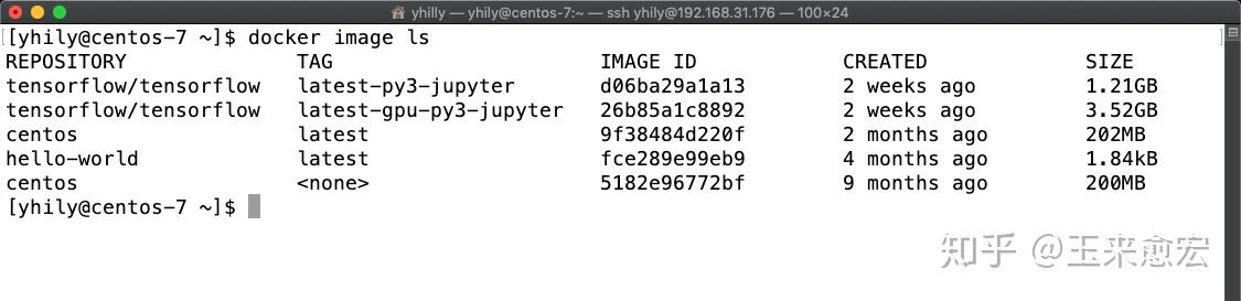 如何构建包含TensorFlow/Python3/Jupyter的Docker？ - 知乎