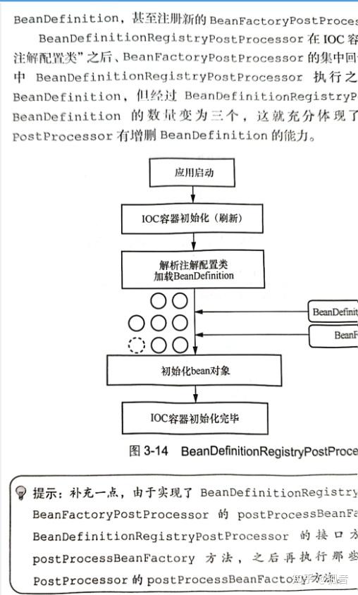 好书阅读 《springboot源码解读与原理分析》 知乎