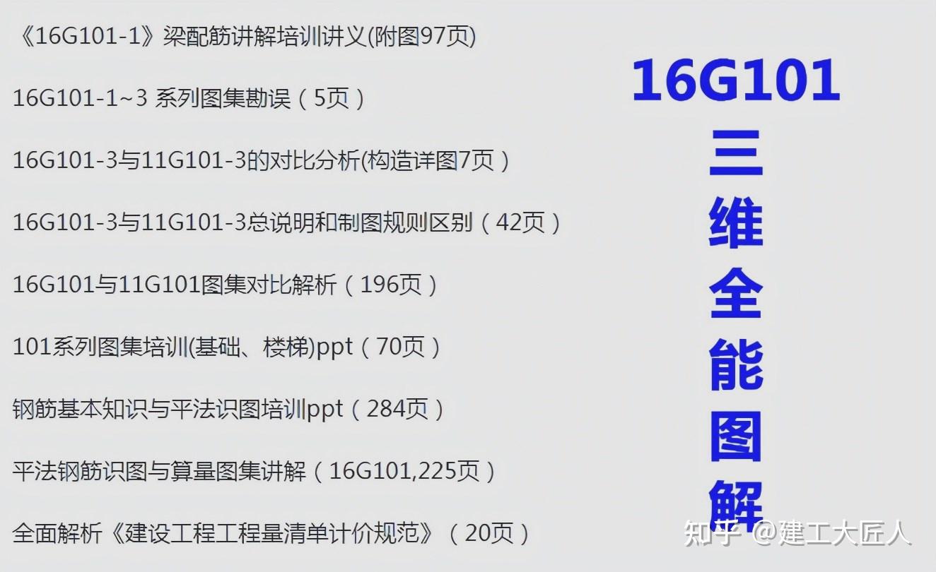 2021版 16G101—3彩色图集讲义+视频讲义，彻底理解图集，真心不错 - 知乎
