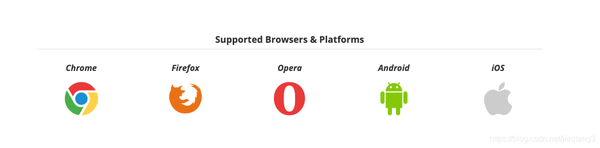 WebRTC实时通信协议详解 - 知乎