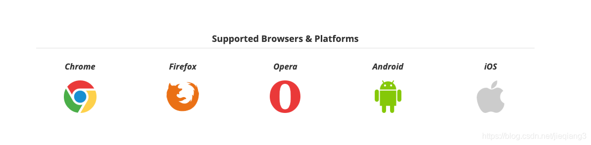 WebRTC实时通信协议详解 - 知乎