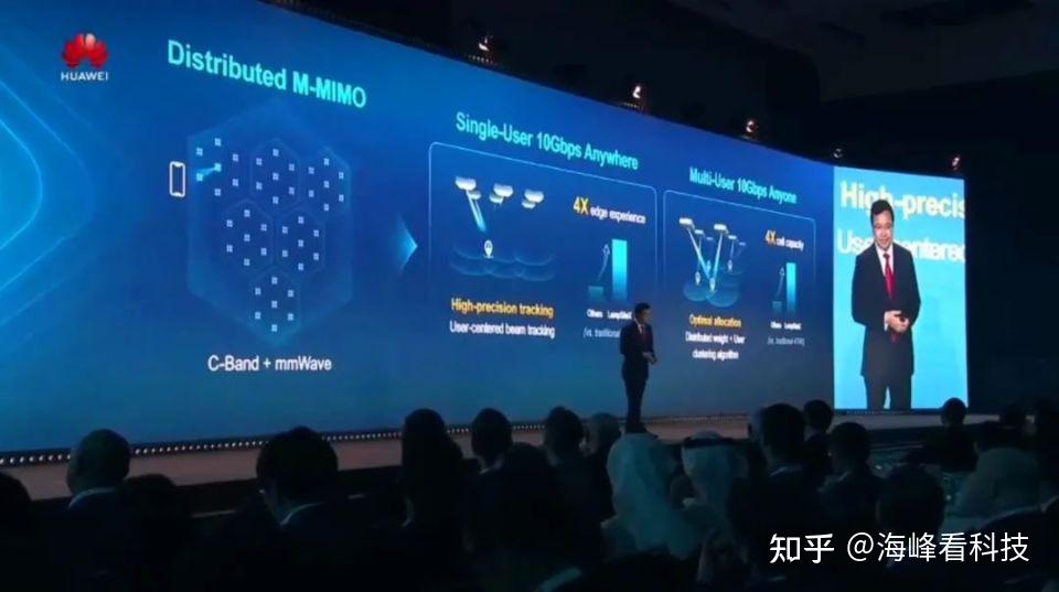 5.5G极致能力走入室内场景会怎样？华为杨超斌发布LampSite X创新方案 - 知乎