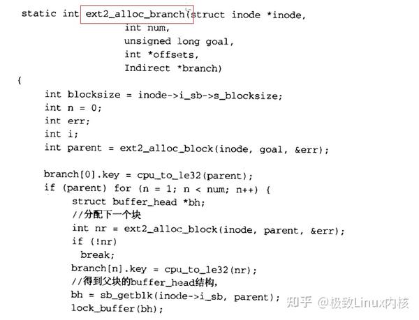 超细Linux-EXT2 文件系统 - 知乎